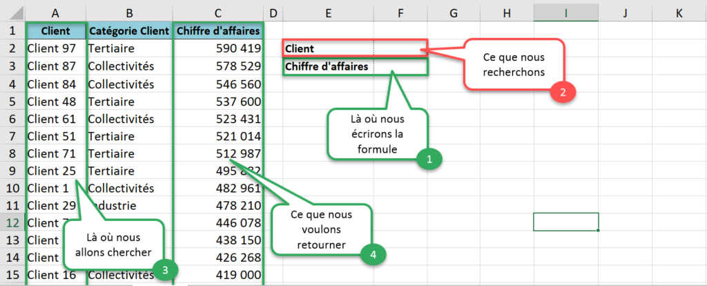 guide ultime recherchev – JaimeExcel.com
