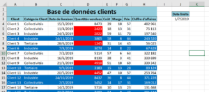 Utiliser la mise en forme conditionnelle – JaimeExcel.com