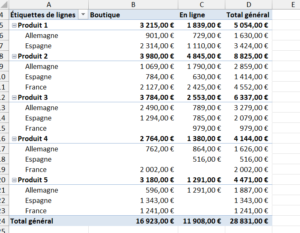 On obtient alors une belle synthèse bien plus claire de notre source de ...